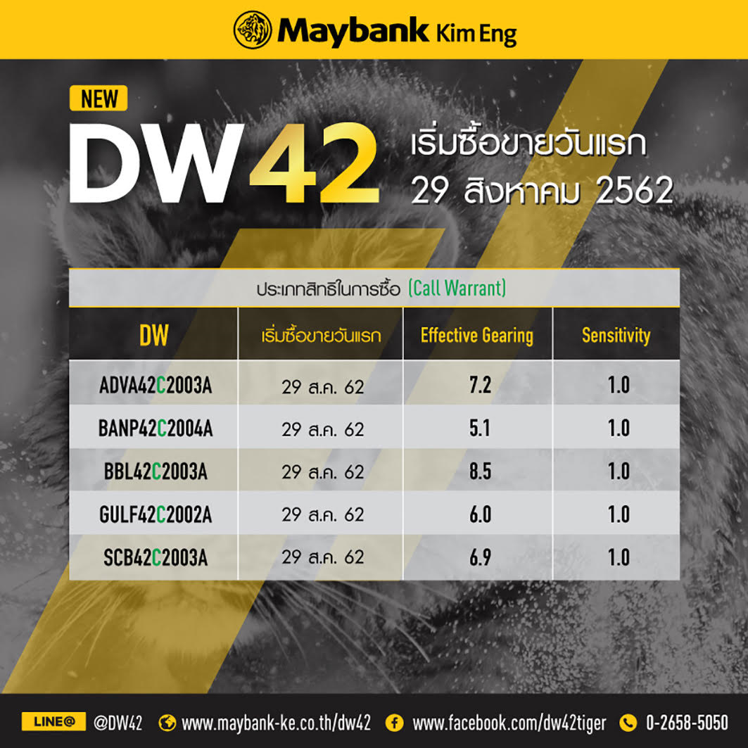 MBKET เปิดตัว DW42 รุ่นใหม่ 5 ตัว ลุยเทรดแล้ววันนี้!