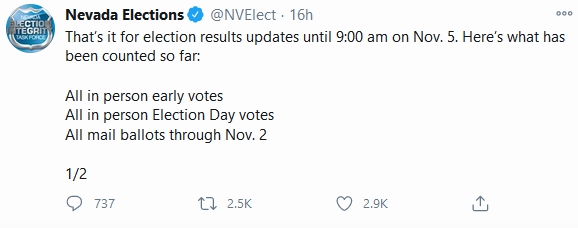 Nevada’s Results Could Come In Earlier than Expected, Says NBC on the ...