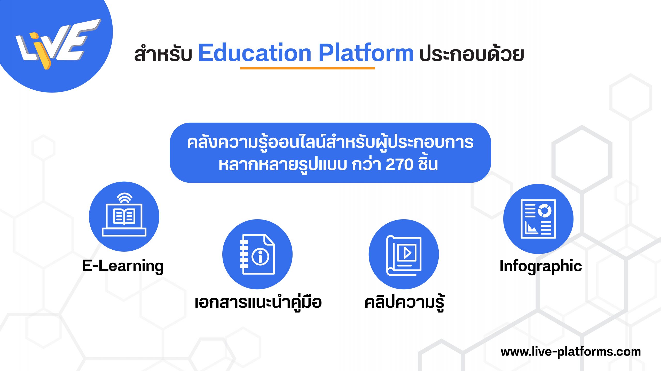โอกาสเติบโตและเตรียมพร้อมระดมทุนผ่านตลาดทุน ของ SMEs และ Startups ผ่าน ...