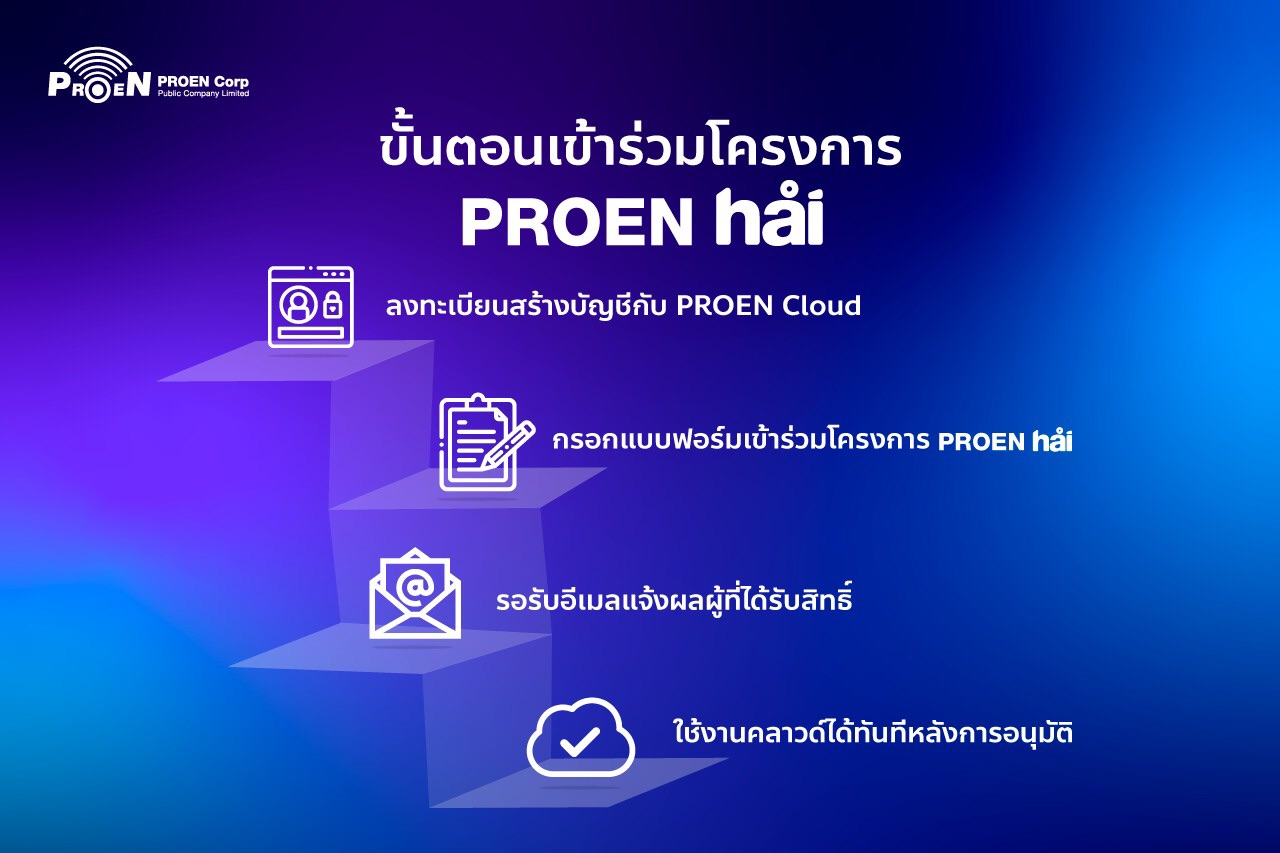 PROEN มอบสิทธิพิเศษ 3 กลุ่มใช้คลาวด์ฟรี!