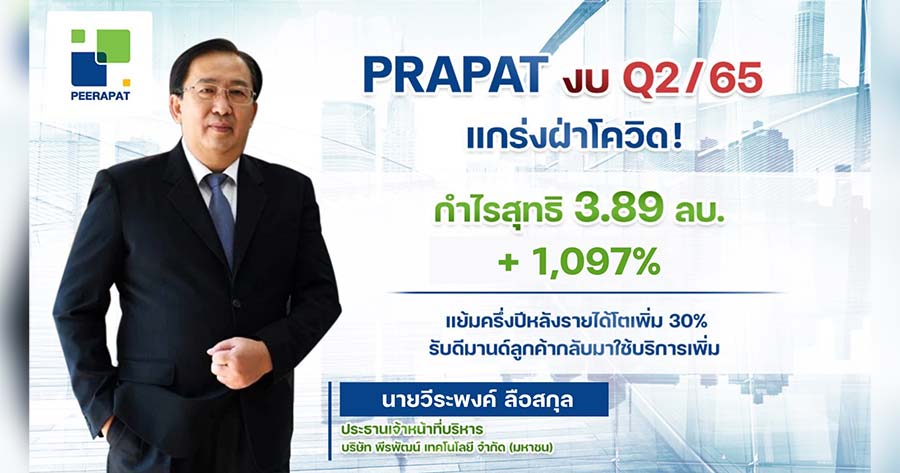 PRAPAT ไตรมาส 2 พลิกกำไร 4 ลบ. ตั้งเป้าครึ่งปีหลังรายได้โต 30%