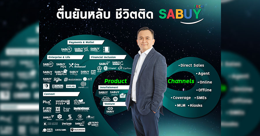 SABUY ปักเป้ารายได้ปีนี้แตะ 5 พันล้าน ลุยธุรกิจไลฟ์สไตล์
