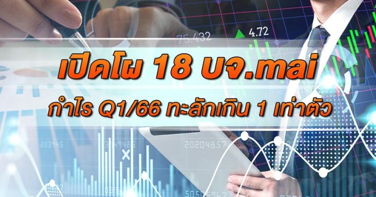 เปิดโผ 18 บจ. mai กำไร Q1 ทะลักเกิน 1 เท่าตัว AU-BBIK ลุ้นปี 66 โตแกร่ง