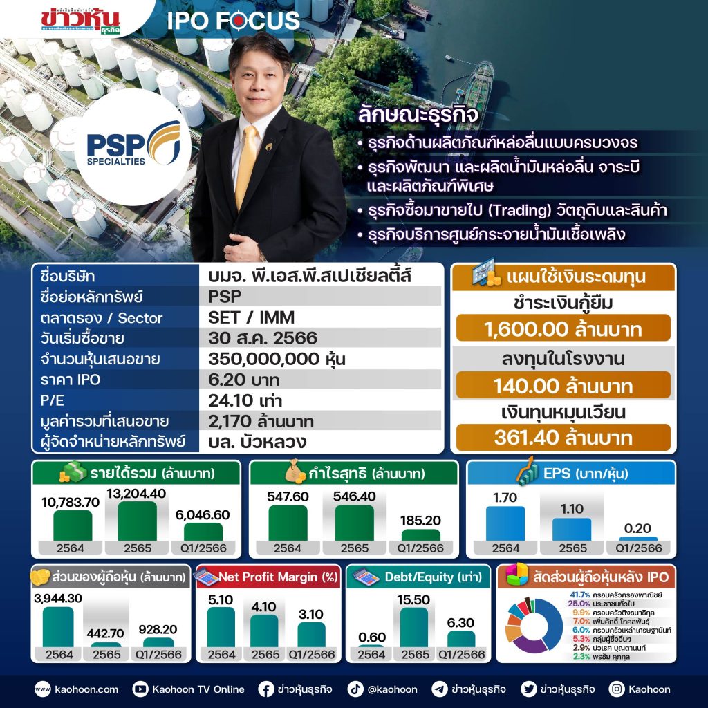 PSP ลงสนามเทรดวันนี้ ลุ้นวิ่งเหนือไอพีโอ 6.20 บาท