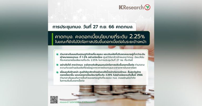 ศูนย์วิจัยกสิกรไทย” ชี้ กนง คงดอกเบี้ยระดับ 2 25 ถึงสิ้นปี 66
