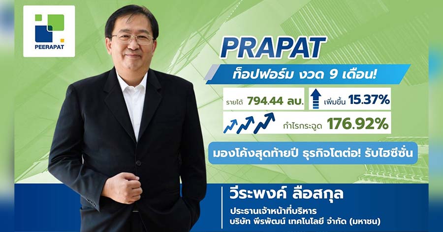 PRAPAT โกยกำไร 9 เดือนโตกระฉูด 172% มั่นใจ Q4 แจ่ม รับยอดขายสินค้า ...