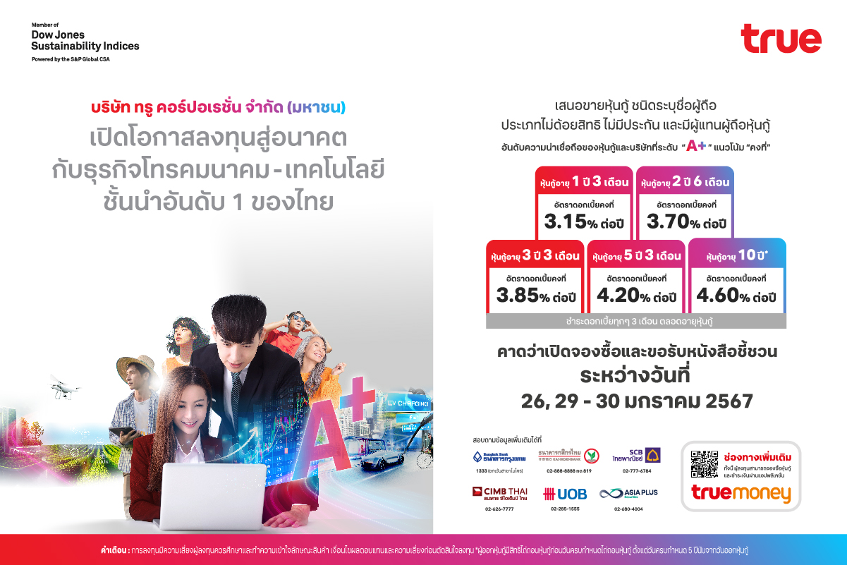 รับปีมังกร! TRUE ออกหุ้นกู้ 5 ชุด ดอกเบี้ย 3.15-4.60% “ทริส” จัดเครดิต ...