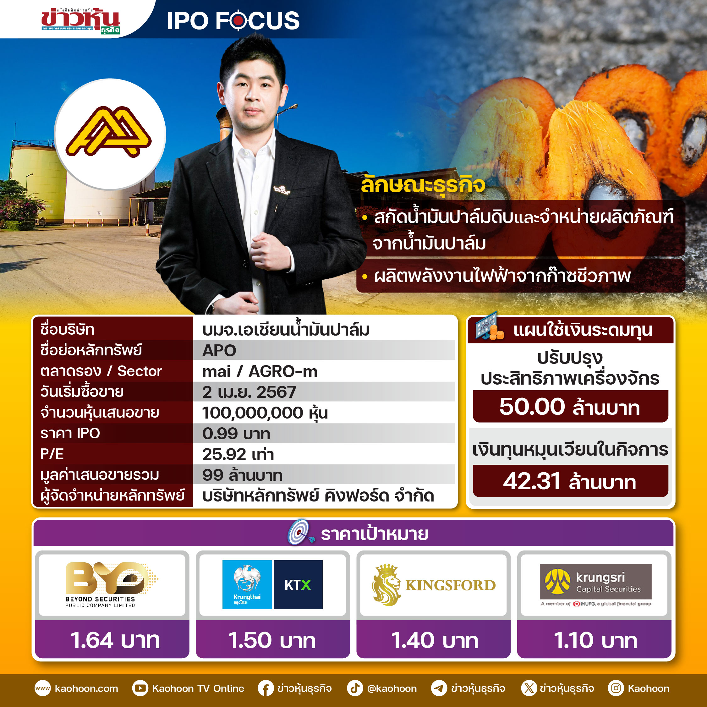 infographic_APO_2024-04-02_IPO focus-02 • ข่าวหุ้นธุรกิจออนไลน์