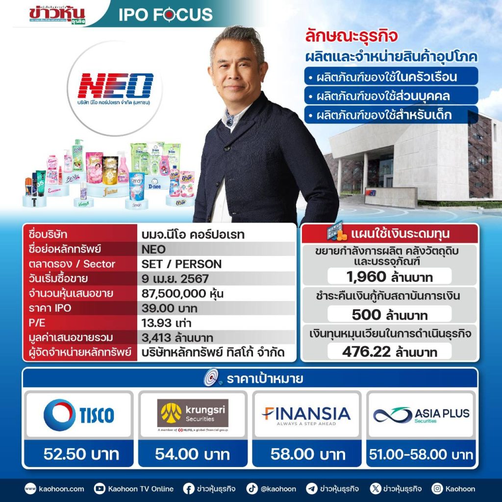 infographic_NEO_IPO_20240409 • ข่าวหุ้นธุรกิจออนไลน์