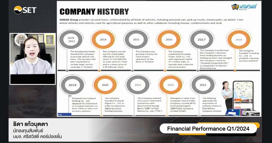 SAWAD - ข่าวสาร - SETTRADE.COM