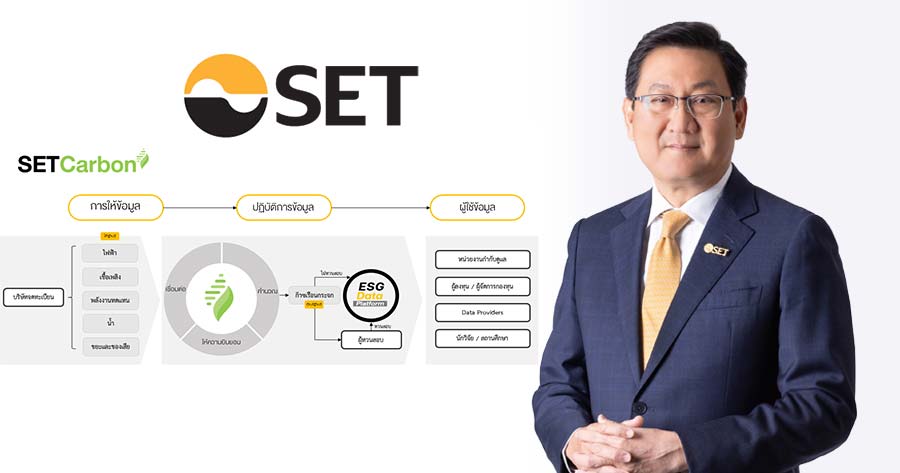 ตลาดหลักทรัพย์ฯ ประกาศเป้าหมาย Net Zero ภายในปี 93