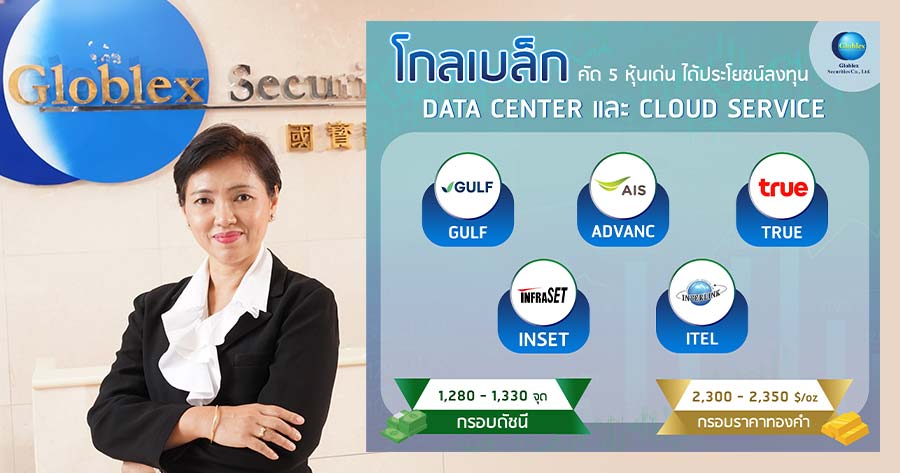 ITEL - ข่าวสาร - SETTRADE.COM