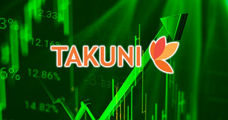 TAKUNI พุ่งซิลลิ่ง! ลุ้นครึ่งหลังโตต่อ หลังโกยรายได้ 6 เดือนแรกทะลุ 2 พันลบ.