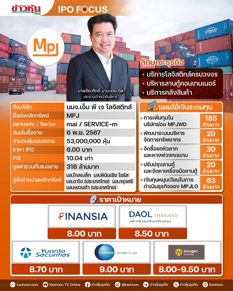 MPJ ลงสนามเทรดวันนี้ เป้าสูงสุด 9.50 บาท รับเทรนด์ธุรกิจเติบโต